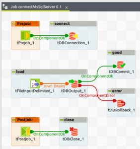 How to use Microsoft SQL Server in Talend Open Studio